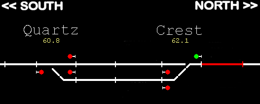 ATCS Sysops of SoCal - Main